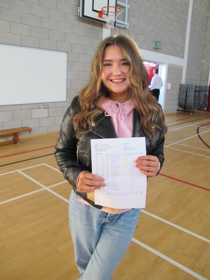 GCSE Results Day 2023 - Saintfield High School